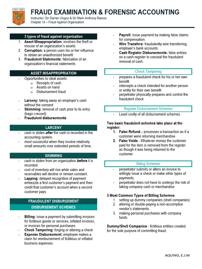 Fraud Notes | PDF | Bankruptcy | Bankruptcy In The United States
