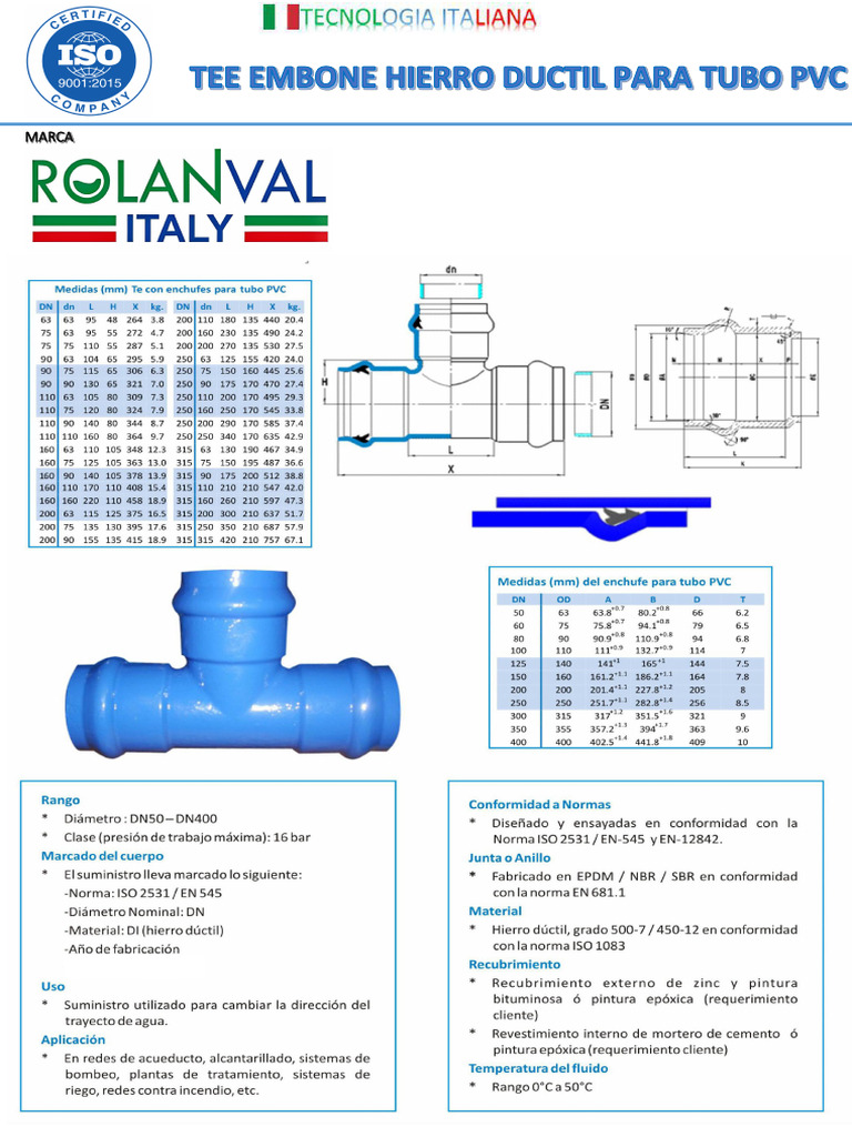 Tee Embone Hierro Ductil | PDF