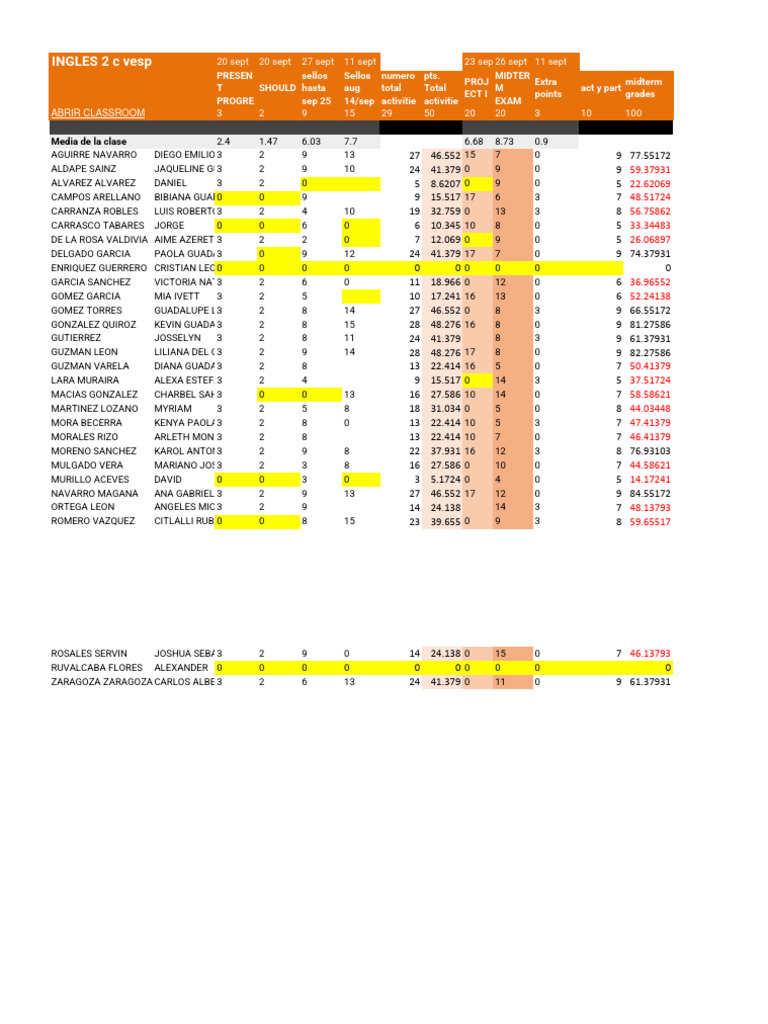 INGLES 2 C Vesp 2023 B | PDF