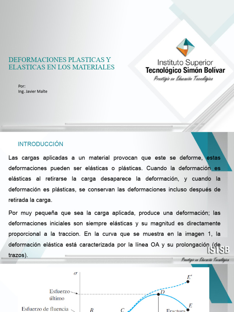 Deformaciones Plasticas y Elasticas | PDF | Deformación (ingeniería ...