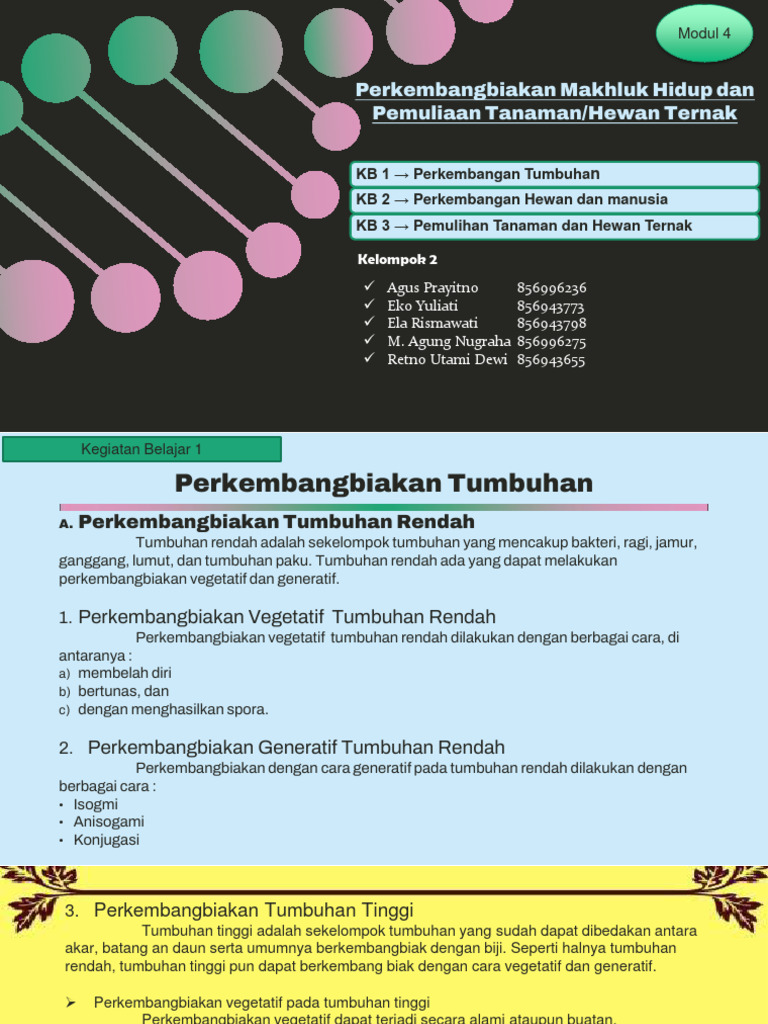Kelompok 2 PPT IPA (modul 4)-compressed (1) | PDF
