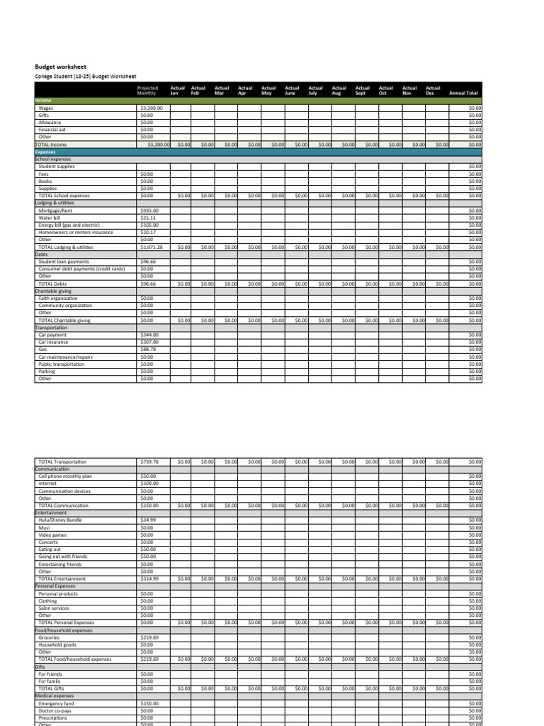 Budget Project | PDF | Economies | Money