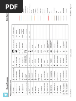 Autodesk Inventor Shortcut Guide | PDF