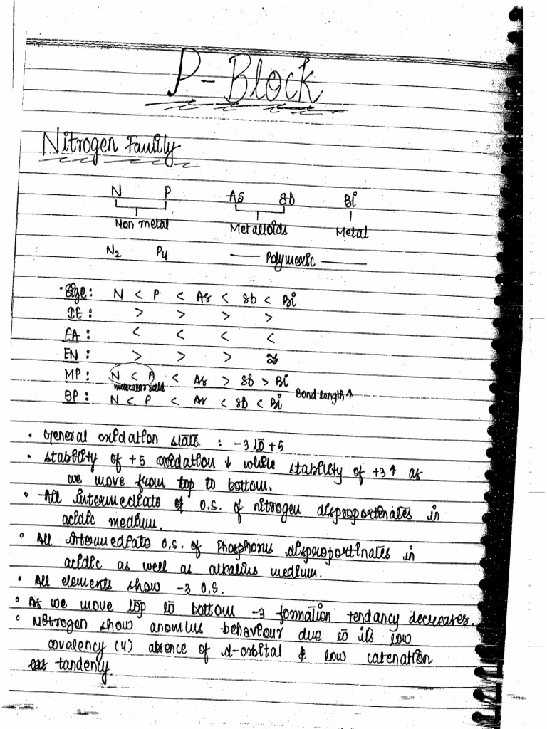 S P D F Block And Hydrogen PDF