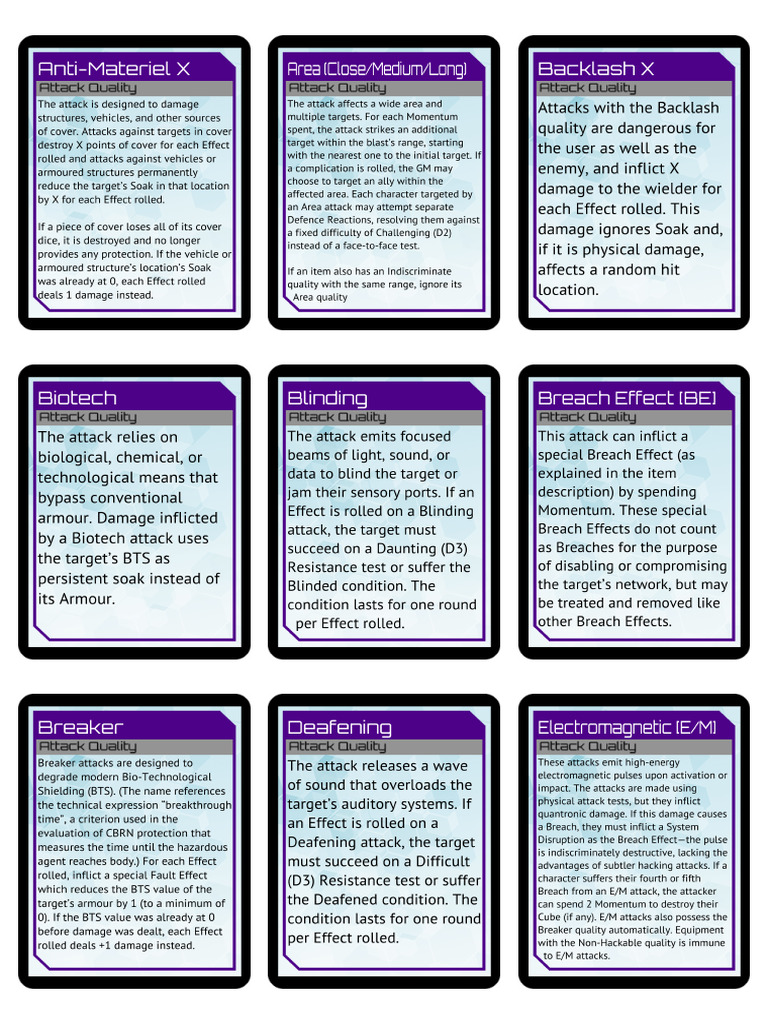 Infinity - Quality Reference Cards (2d20 System) | PDF