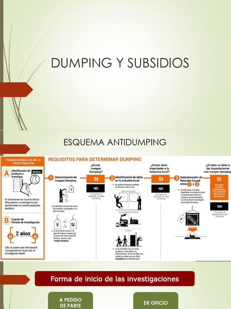 Resumen General Dumping | PDF | Dumping (política de precios) | Mercado (economía)
