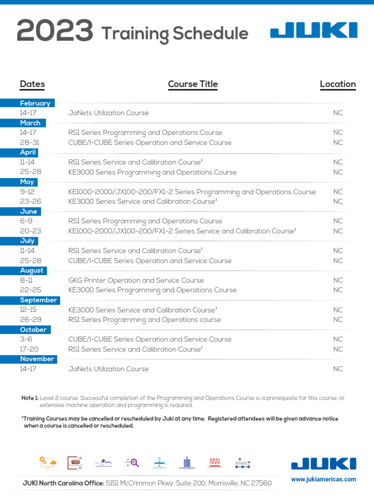 JUKI 2023 Training Schedule | PDF