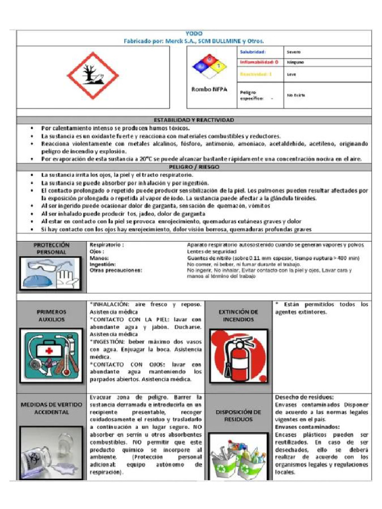 Hojas de Seguridad Reactivos Quimicos | PDF