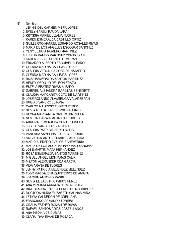 JVPP | PDF | Españoles