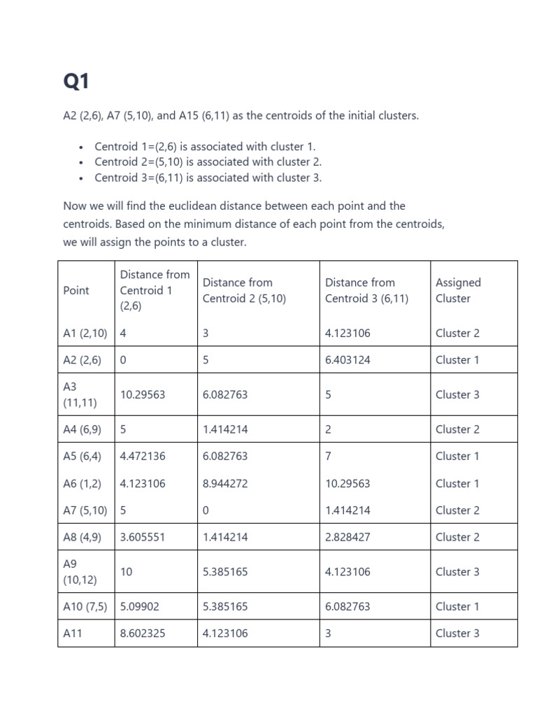 DWM Question Bank Solution | PDF | Applied Mathematics | Information Science