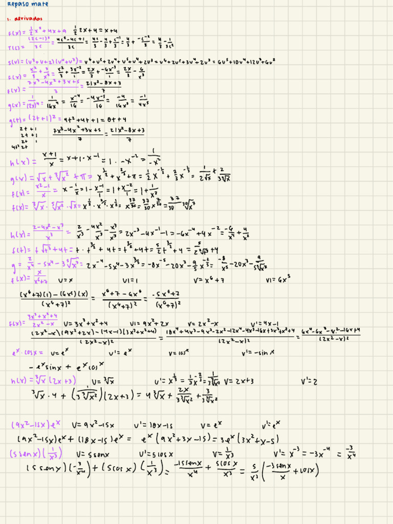 Math Derivatives Review | PDF