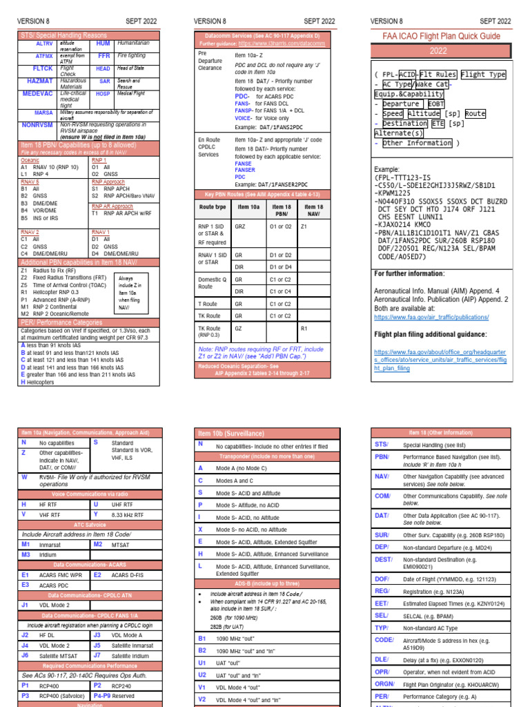 FAA FPL Quick Reference Brochure (2022-09-15) | PDF | Electronics ...
