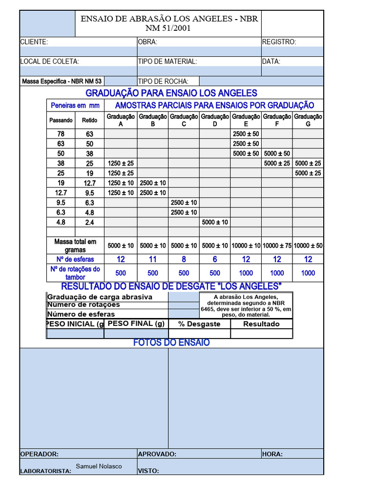 Abrasão Los Angeles | PDF | Engenharia Civil | Quantidades físicas
