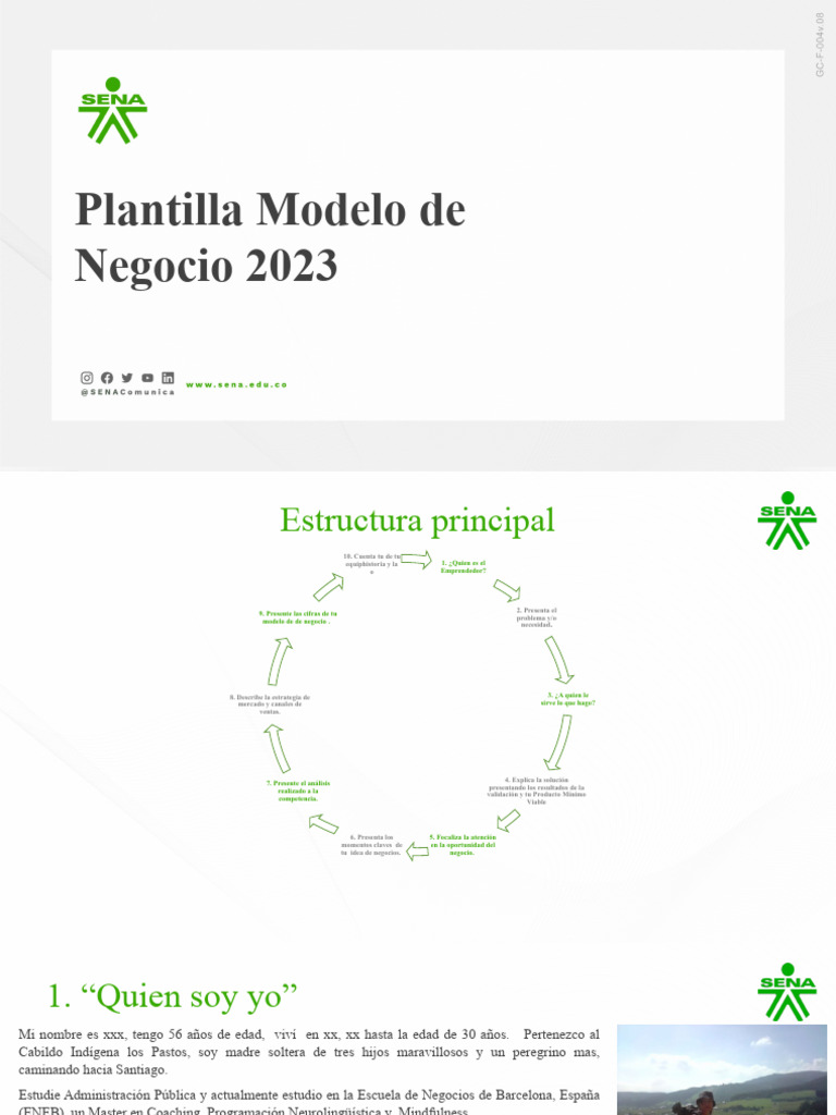 Presentación Spech Al Fondo Emprender, Turismo | PDF | Publicidad | Turismo