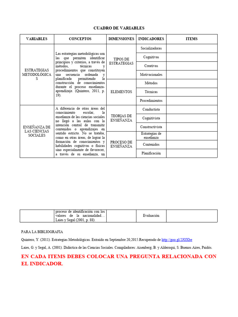 Cuadro de Variables | PDF | Enseñando | Modificación de comportamiento