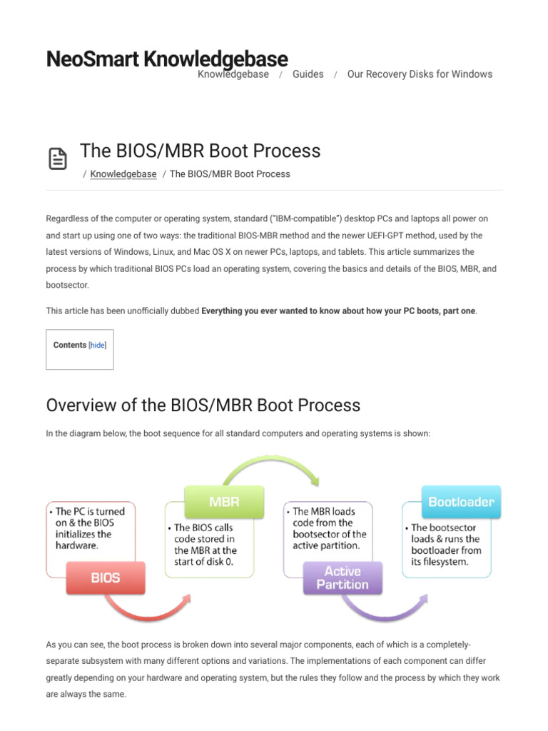 The BIOS - MBR Boot Process | PDF | Booting | Bios