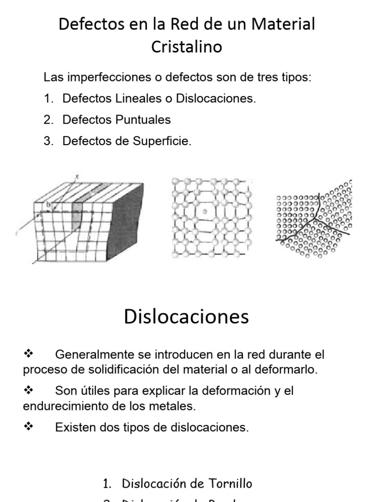 Dislocaciones y Defectos en Materiales Cristalinos | PDF | Dislocación ...