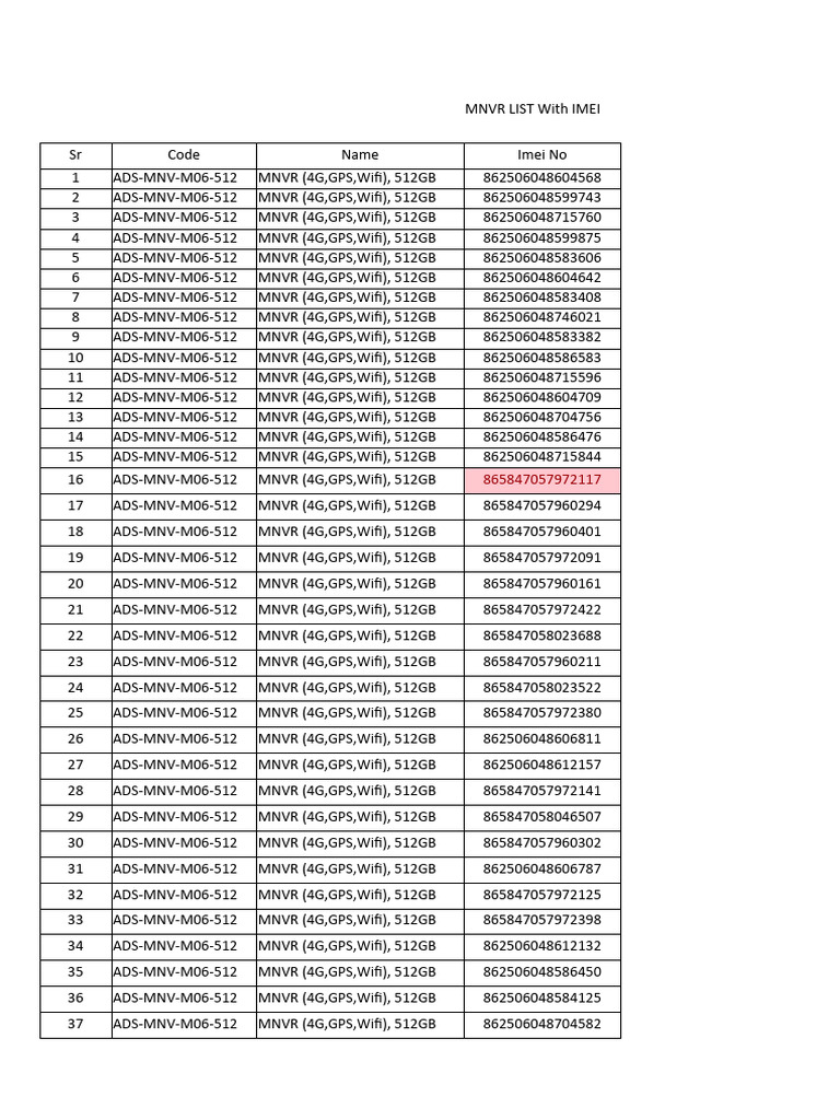 MNVR With Imei | PDF | Computer Networking | Telecommunications Standards