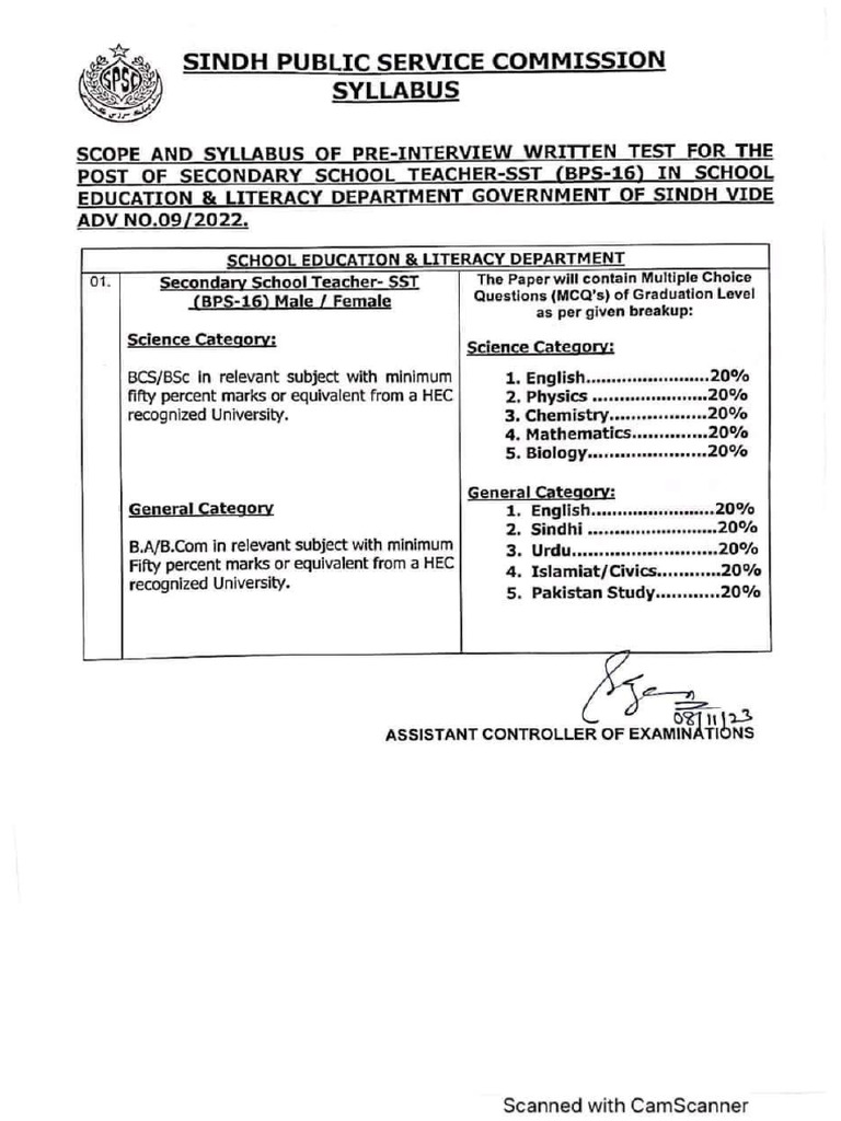 SST Official Syllabus | PDF