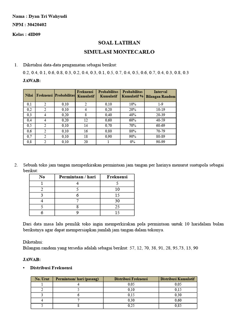 Simulasi Monte Carlo & Permintaan | PDF
