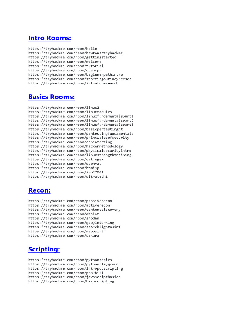 Intro Rooms | PDF | Security Engineering | Digital Rights