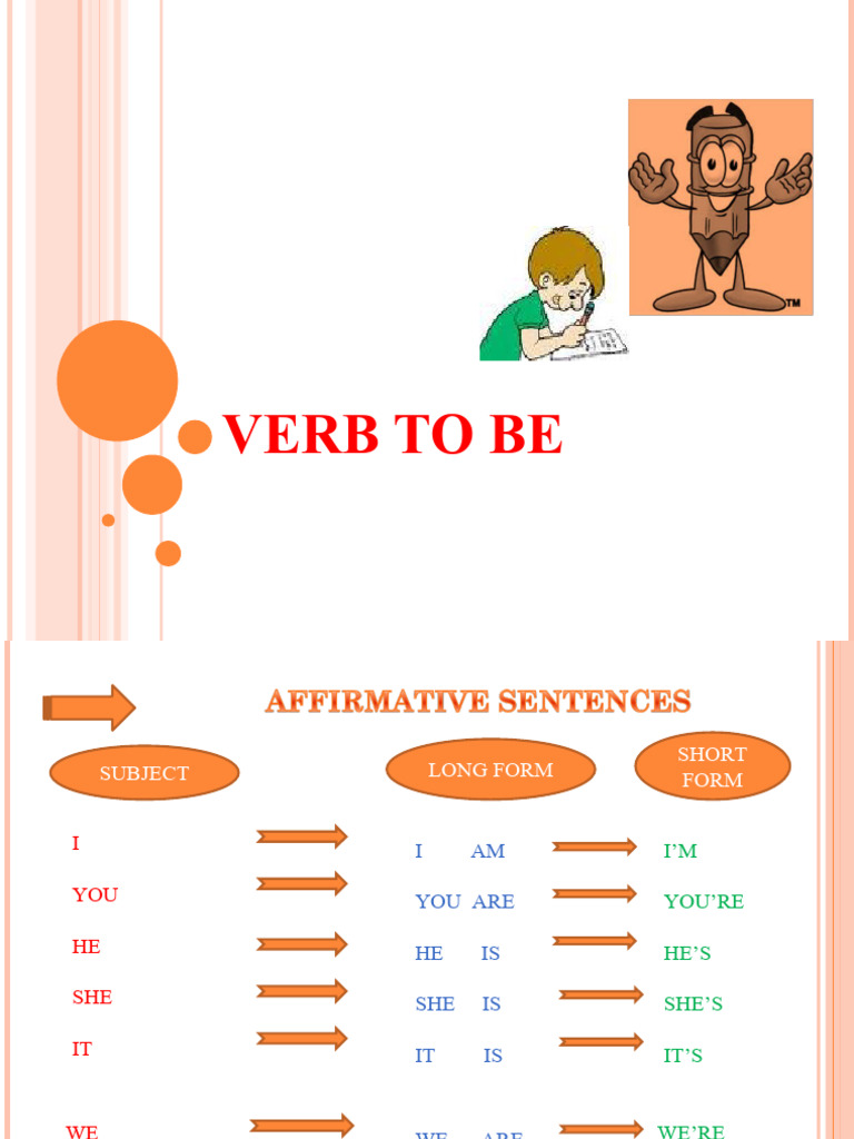 Verb To Be Presentation | PDF