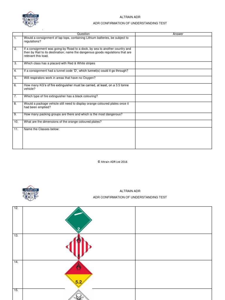 Altrain ADR Practice Questions | PDF