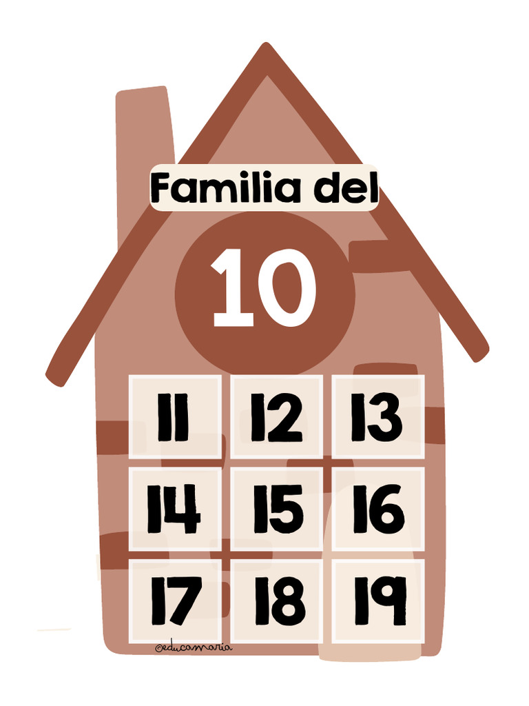 Familias de Numeros Educamaria | PDF