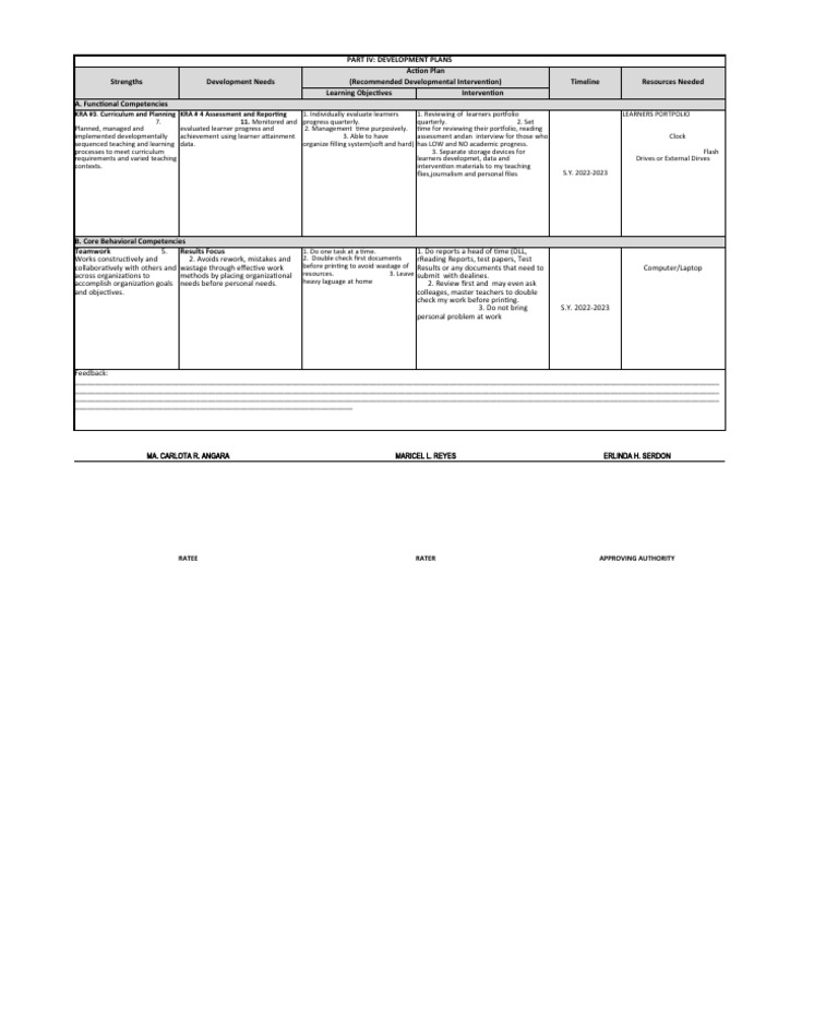 Development Plan | PDF | Curriculum | Learning