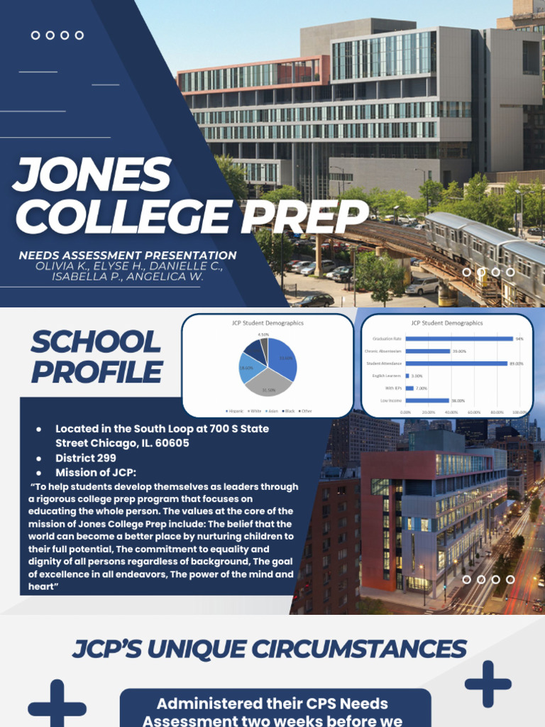 Jones College Prep Needs Assessment | PDF | Individualized Education ...