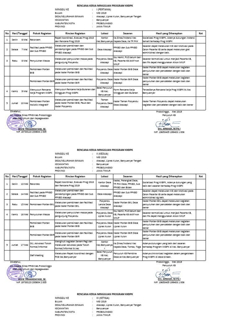 05 Mei Rencana Kerja Mingguan Arwadi | PDF