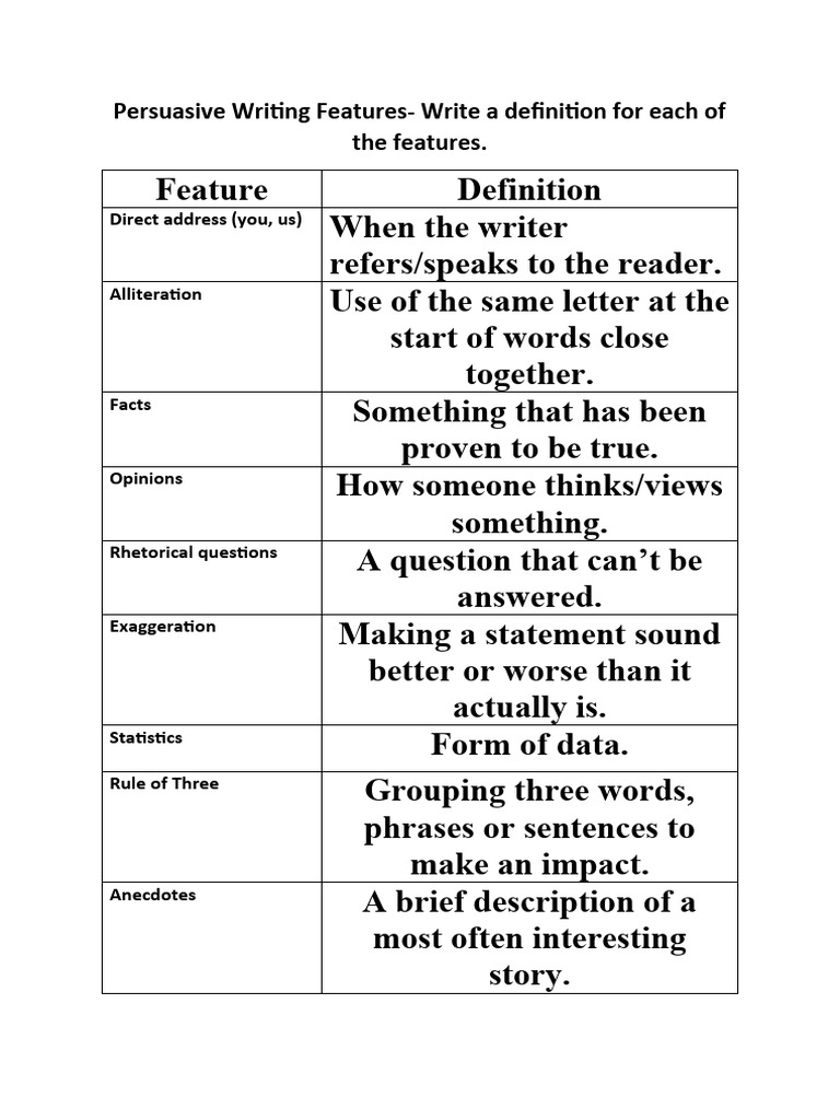 Persuasive Writing Features HW | PDF | Question | Rhetoric