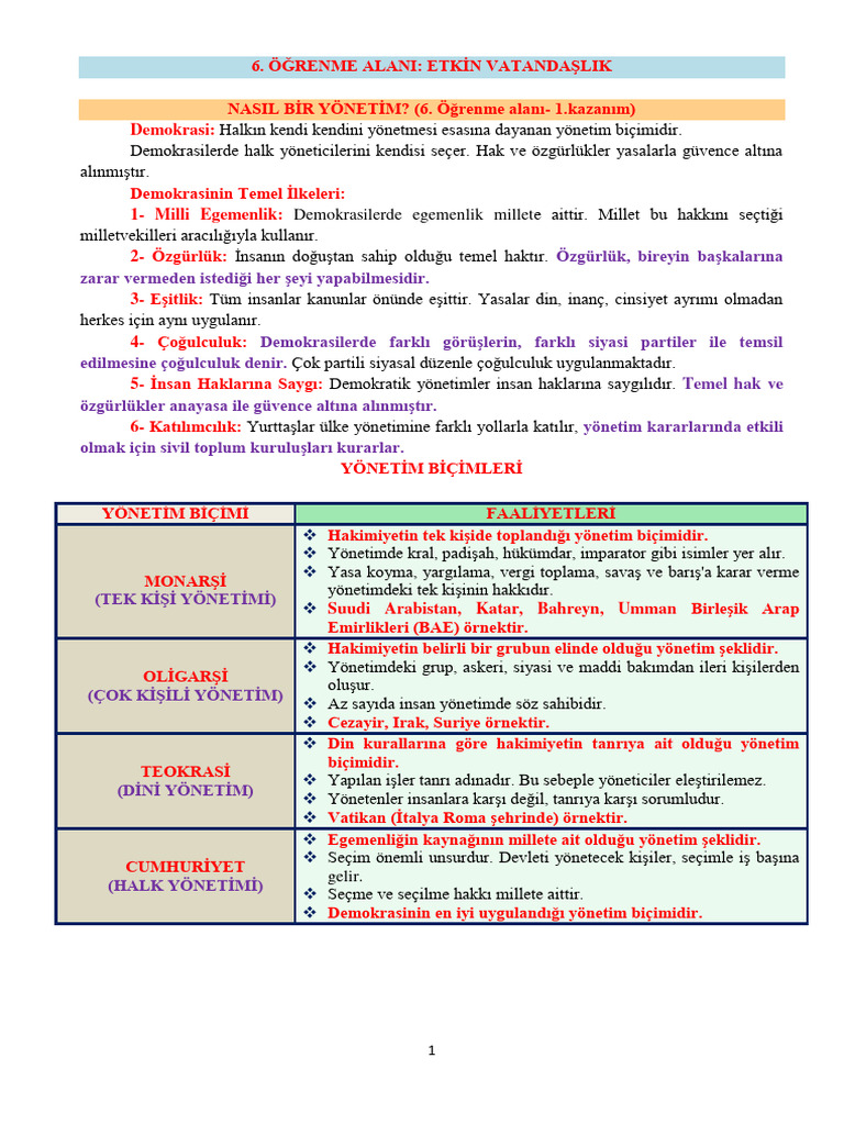 6sinif Sosyal Bilgiler 6unite Genel Tekrar Konu Ozeti | PDF 6sinif Sosyal Bilgiler 6unite Genel Tekrar Konu Ozeti | PDF