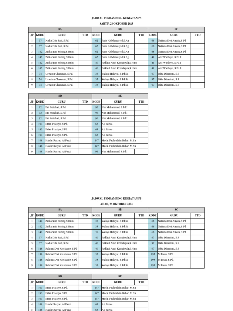 Jadwal Pendamping P5 KLS 8 Putra | PDF