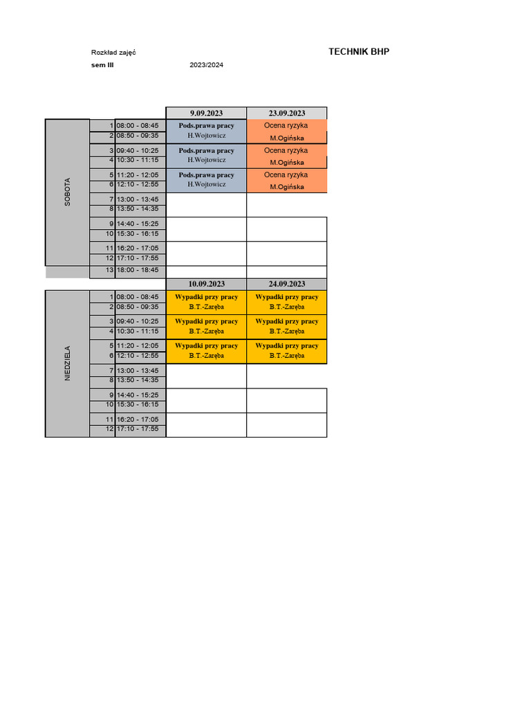Technik BHP Sem. 3 | PDF