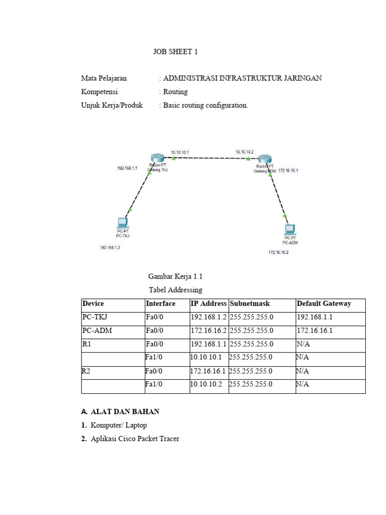 Job Sheet 1 | PDF | Teknologi & Rekayasa