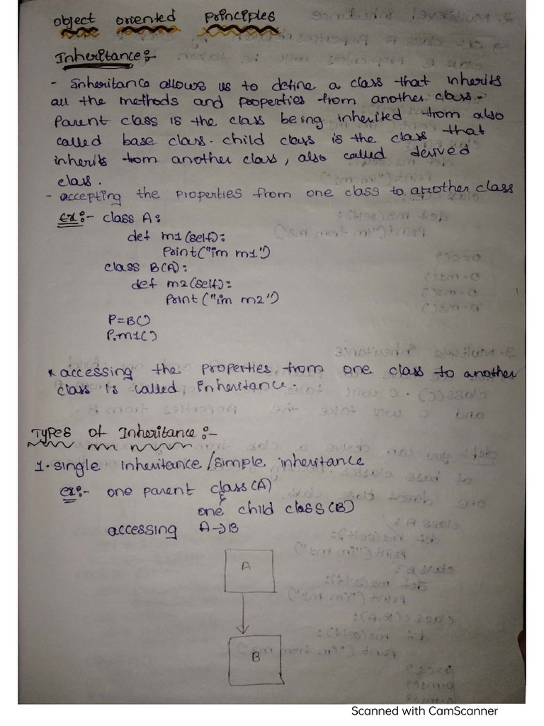 Inheritance Notes Pdf 0112
