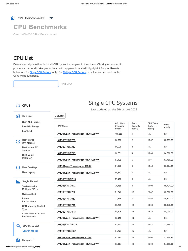 PassMark - CPU Benchmarks - List of Benchmarked CPUs - 06.06.2022 | PDF | Central Processing ...