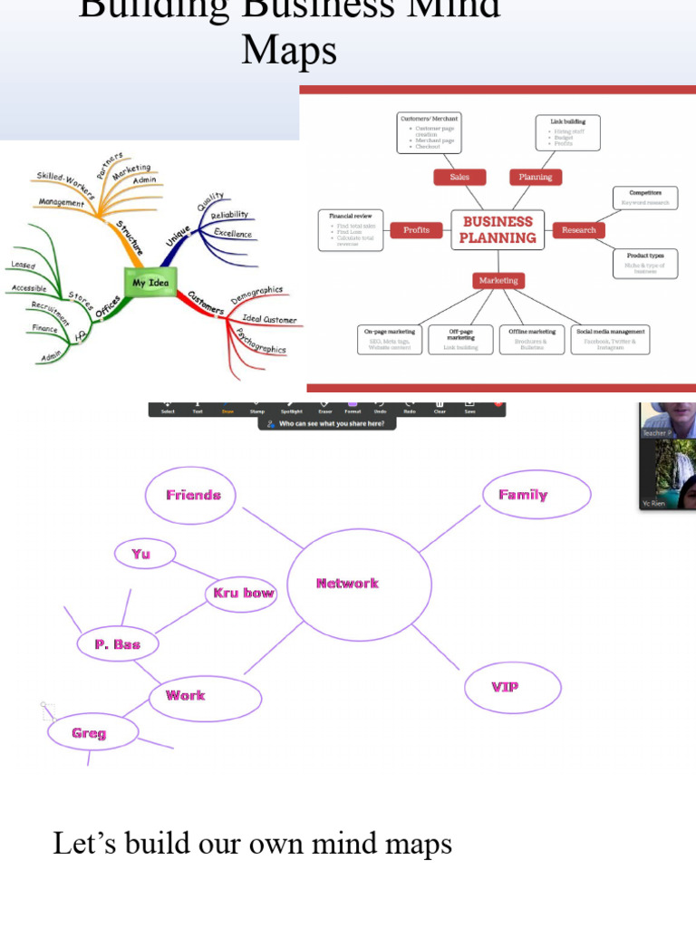 Building Mind Maps | PDF | Grammar | Linguistics