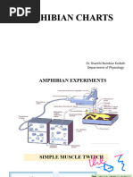 Epithelial Tissues Mnemonics | PDF | Epithelium | Organ (Anatomy)