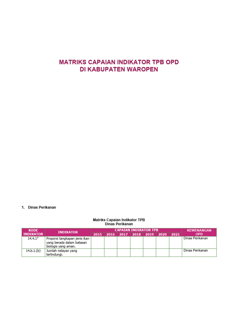 Matriks Capaian Indikator TPB Opd - Dinas Perikanan | PDF