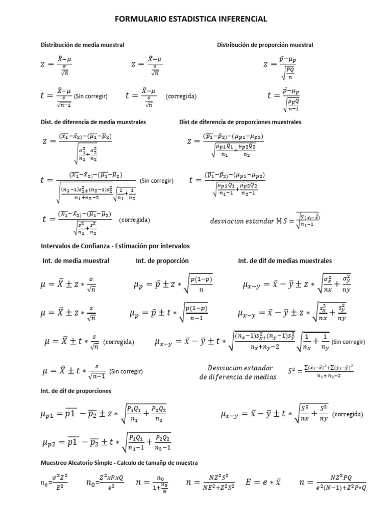 Formulario Estadistica Inferencial | PDF | Teoría de la estimación | Science