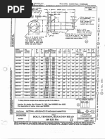 NAS1149 | PDF | Steel | Physical Sciences