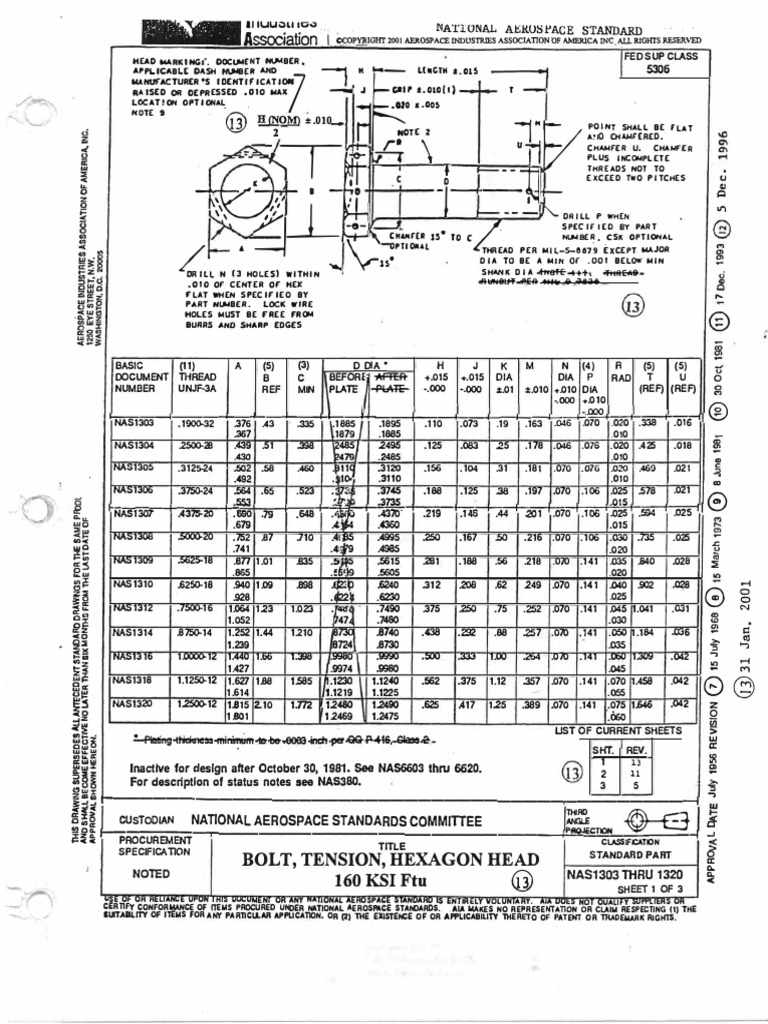 Nas1303 1320 | Download Free PDF | Metalworking | Manufactured Goods