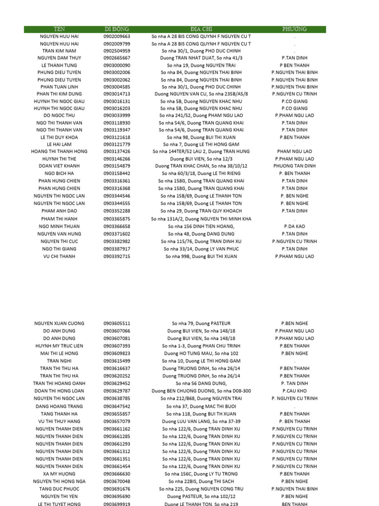 KH Gui Tiet Kiem ACB - Q1 Va Q3 | PDF | Hue | Vietnamese Nationalism