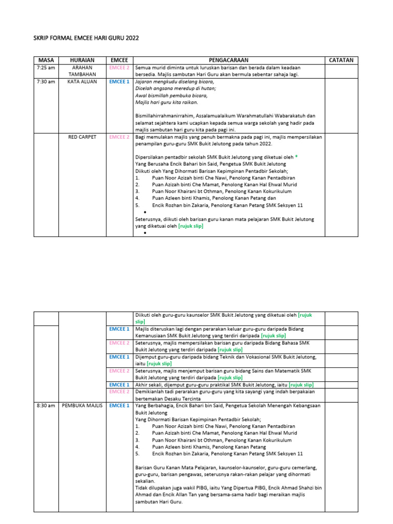 Skrip Formal Emcee Hari Guru 2022 (Autorecovered) | PDF