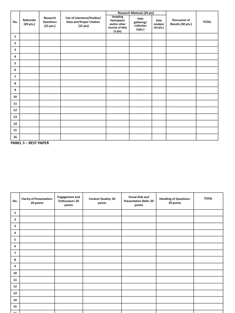Score Sheet | PDF | Learning Methods | Applied Psychology