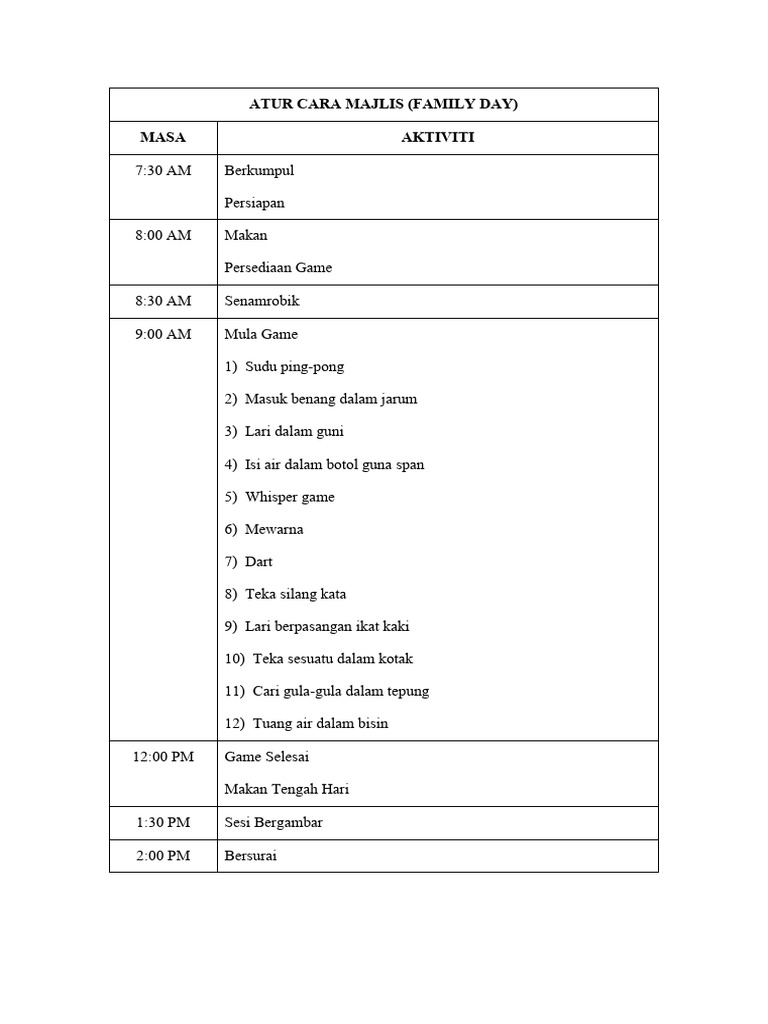 Atur Cara Majlis | PDF Atur Cara Majlis | PDF