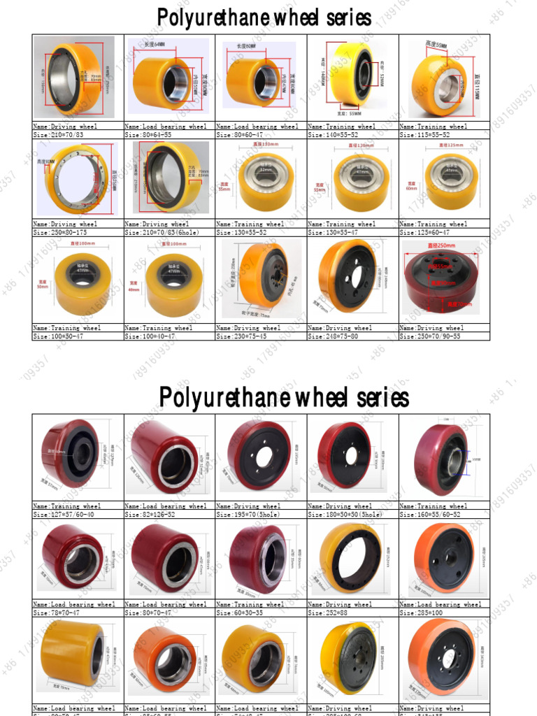 Polyurethane Wheel | PDF | Vehicles | Transportation Engineering