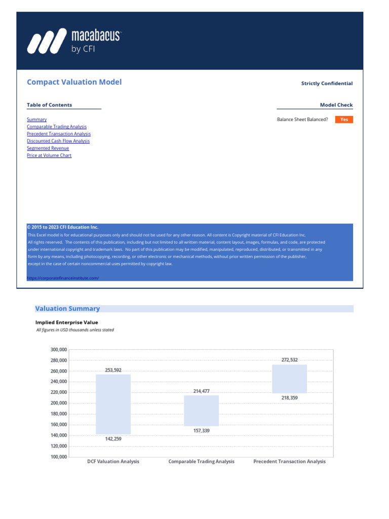 Build A Presentation With Macabacus - Excel V1 | PDF | Expense | Cost ...